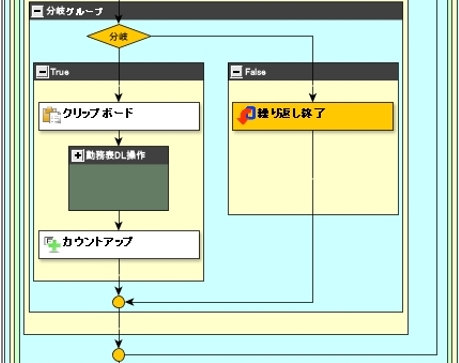 WinActorシナリオ作成の基礎：複数のファイルを連続でダウンロードし、一括で印刷する | WORK-PJ
