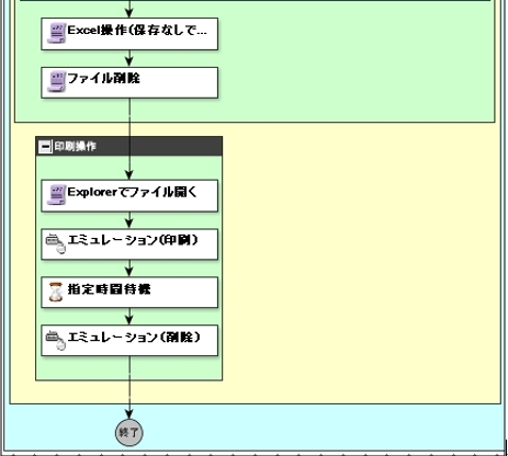 WinActorシナリオ作成の基礎：複数のファイルを連続でダウンロードし、一括で印刷する | WORK-PJ