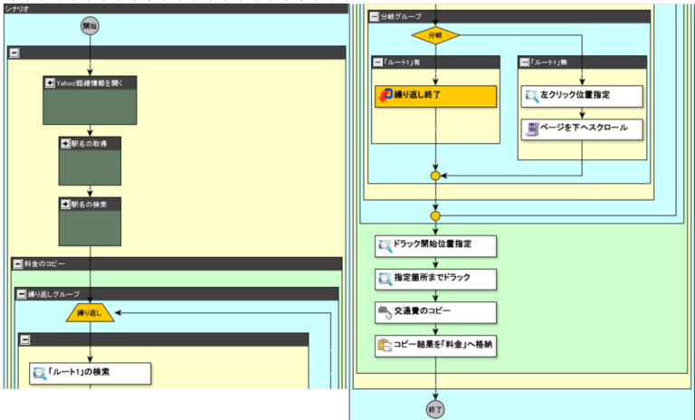 WinActorシナリオ作成の基礎：Excelに入力済みの経路から交通費をネット検索、結果をファイルに自動入力する | WORK-PJ